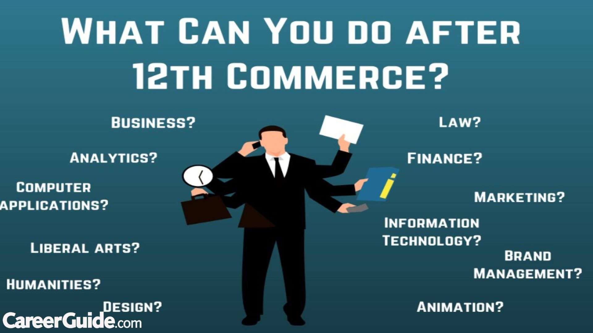 8 Career options for Commerce students after 12th - CareerGuide