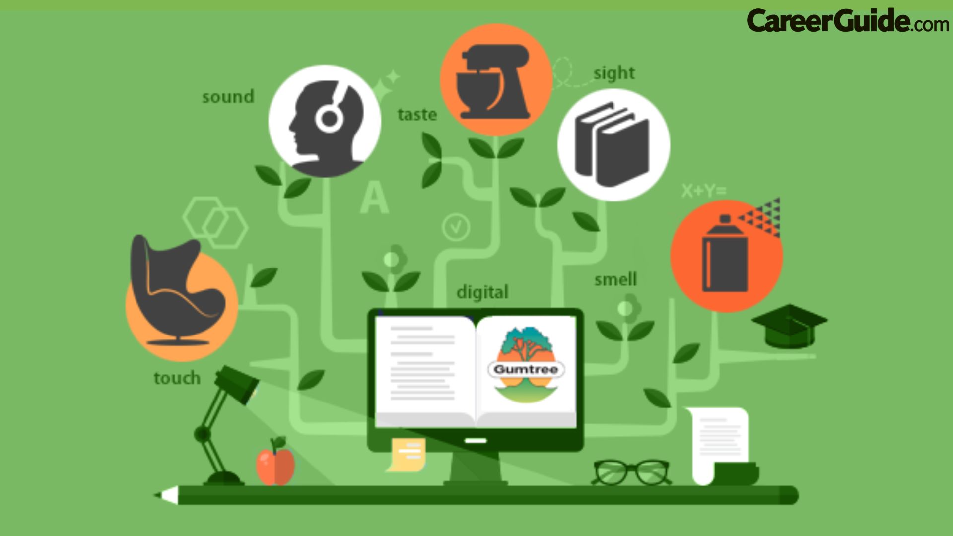 8 points on How surroundings affect students' studies? - CareerGuide