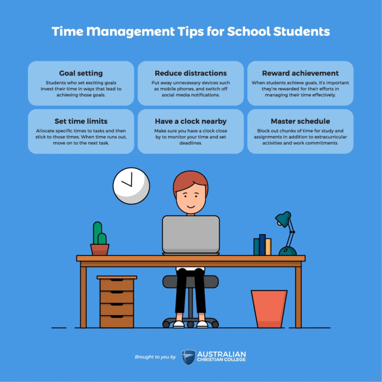 Benefits Of Online Education For The Students CareerGuide Benefits Of Online Education For The Students CareerGuide