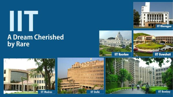 10 Tops IITs in India - CareerGuide
