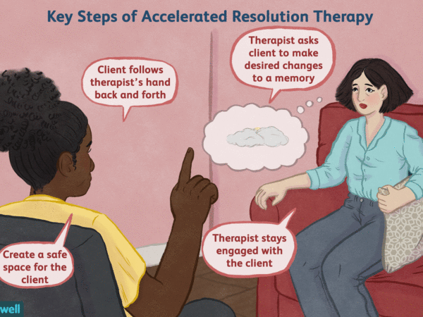 Why today's youth are refraining from taking therapy - CareerGuide