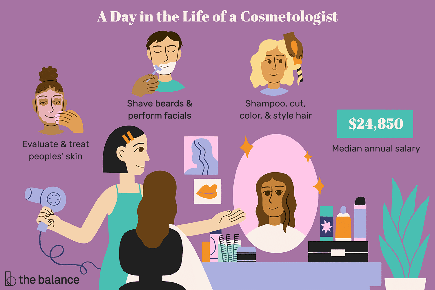 Cosmetology: A career in beauty - CareerGuide