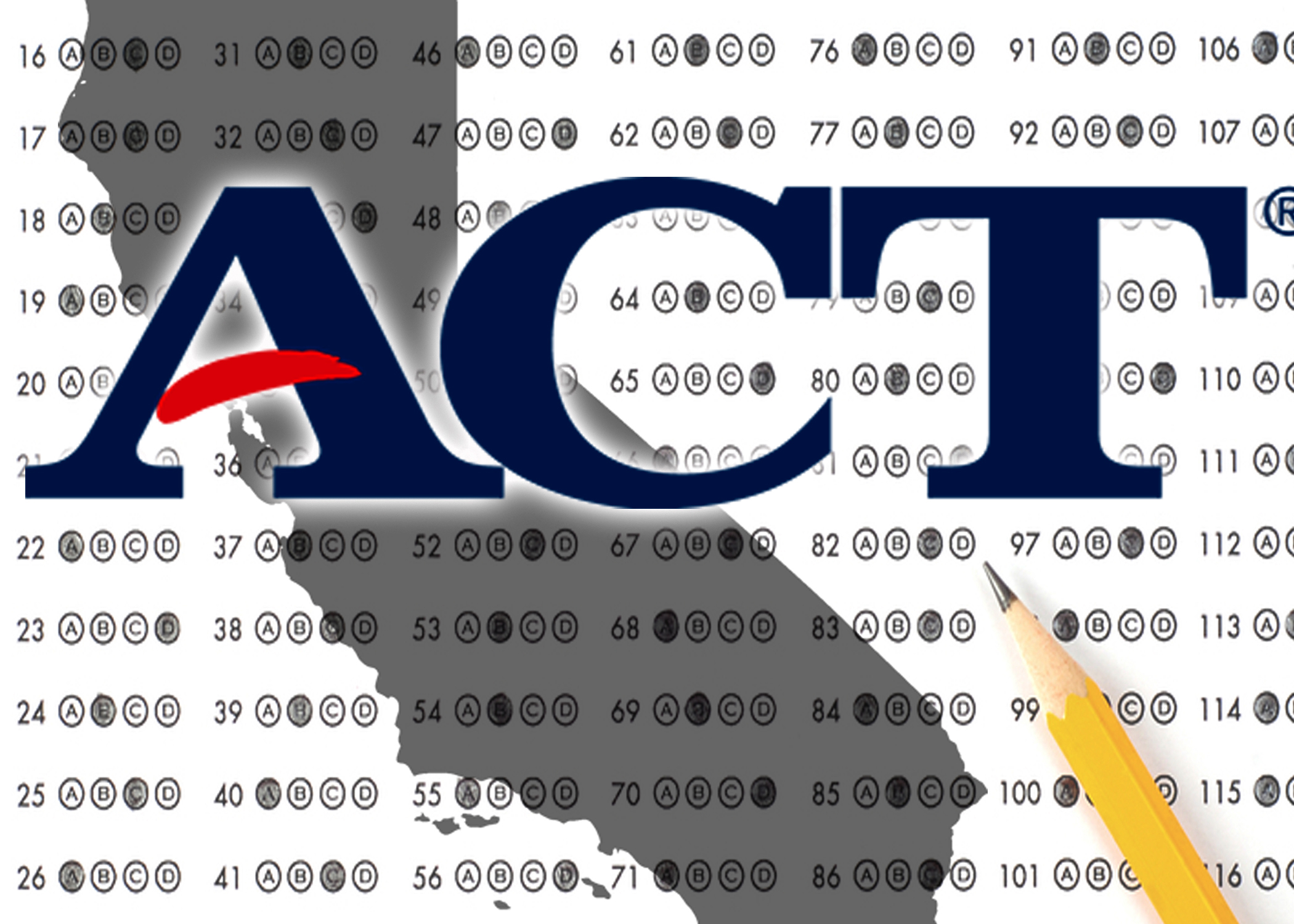 11 Helpful tips to prepare for the ACT - CareerGuide