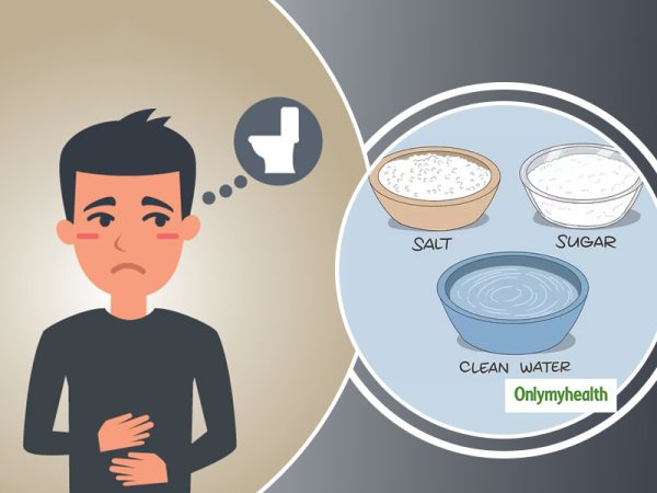 ORS Full Form: Dehydration, Myths, Flavors, Varieties & Facts - CareerGuide