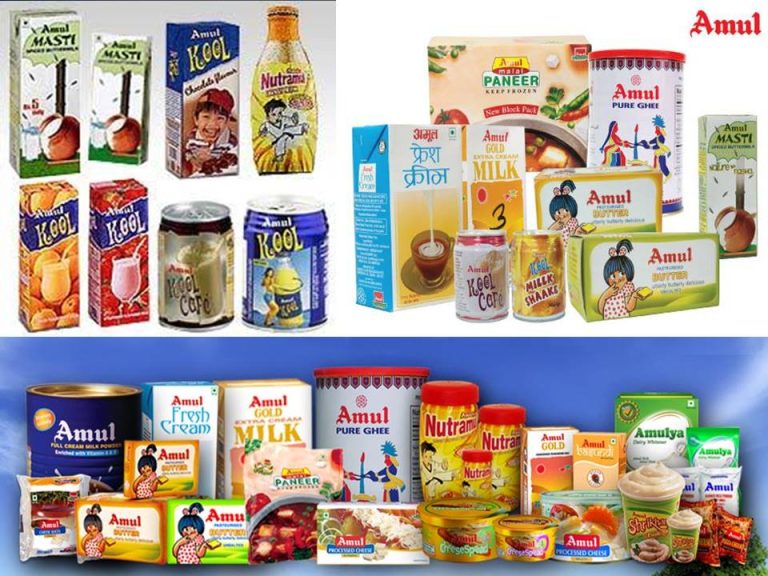 AMUL Full Form: History, Goal, Products, Features - CareerGuide