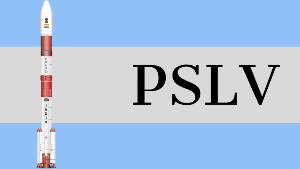 PSLV Full Form: Introduction, Components, Design, Types, - CareerGuide