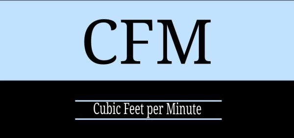 CPM Full Form: Introduction, Calculation, Conversion, Importance ...