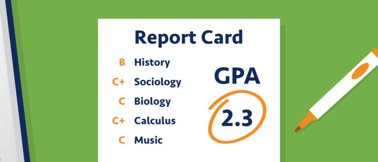 GPA Full Form: Calculate, Percentage, Benefits - CareerGuide