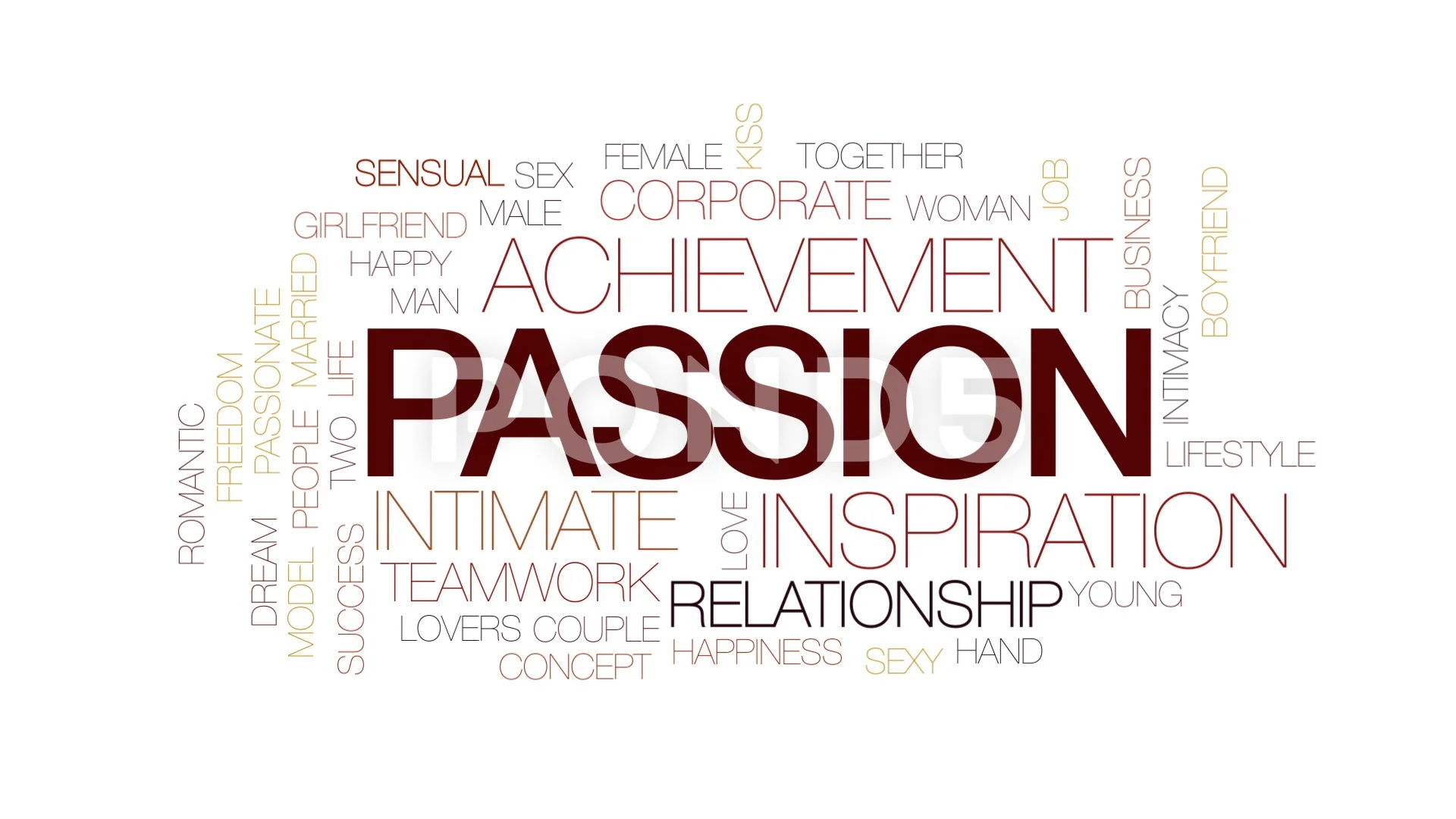 What is Passion Meaning in Hindi - CareerGuide