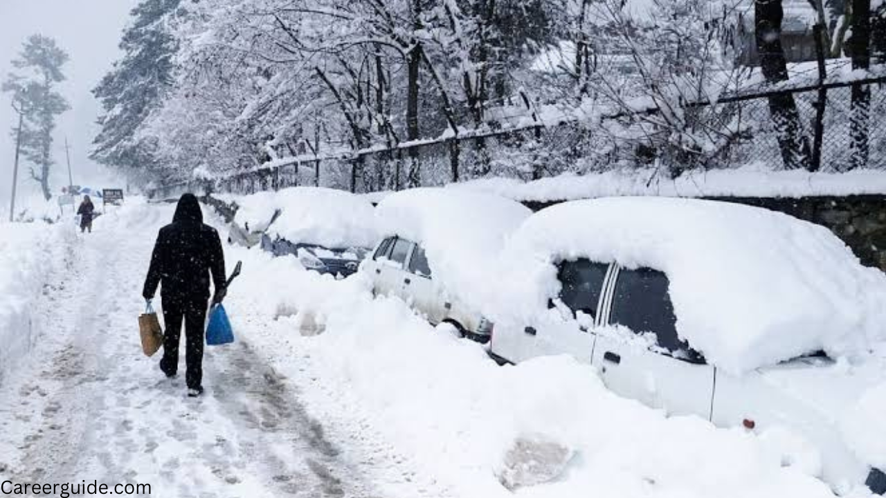 Weather in Jammu 10 days - CareerGuide