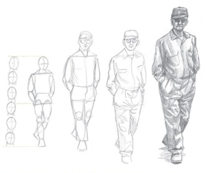 Drawing Pictures : Mastering the Basics of Drawing - CareerGuide