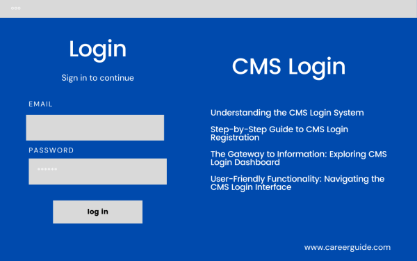 CMS Login: Exploring, Security, Common Issues, Updates - CareerGuide