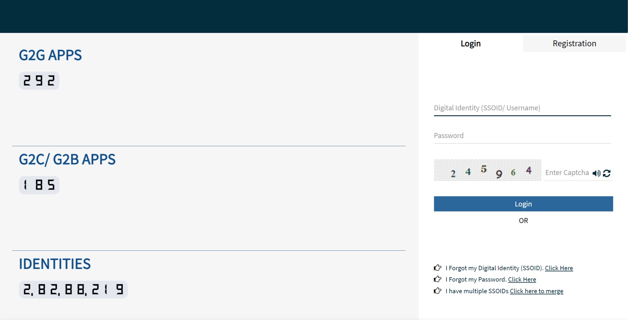 SSO ID Login: Process, Update, Security, Navigating - CareerGuide