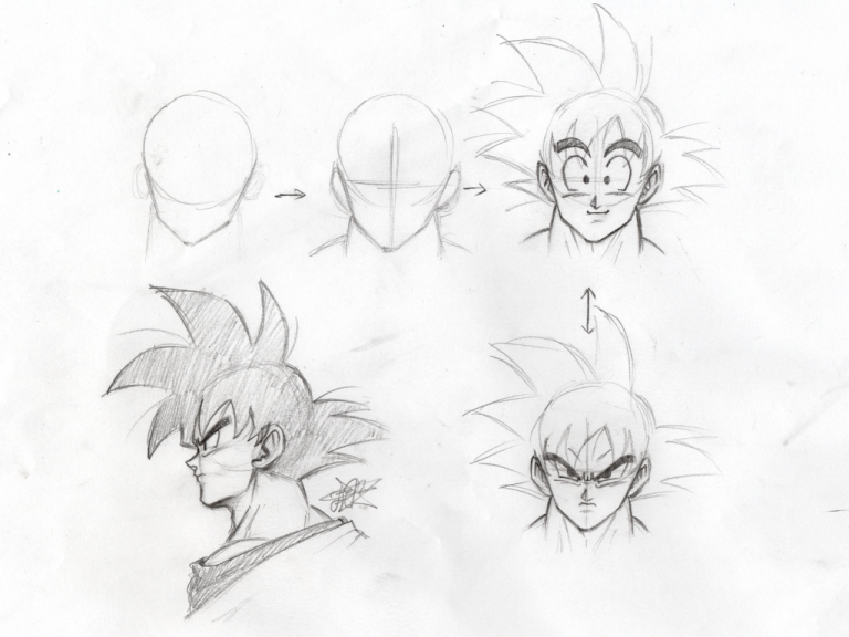 Goku Drawing : The Journey of Creating a Goku - CareerGuide