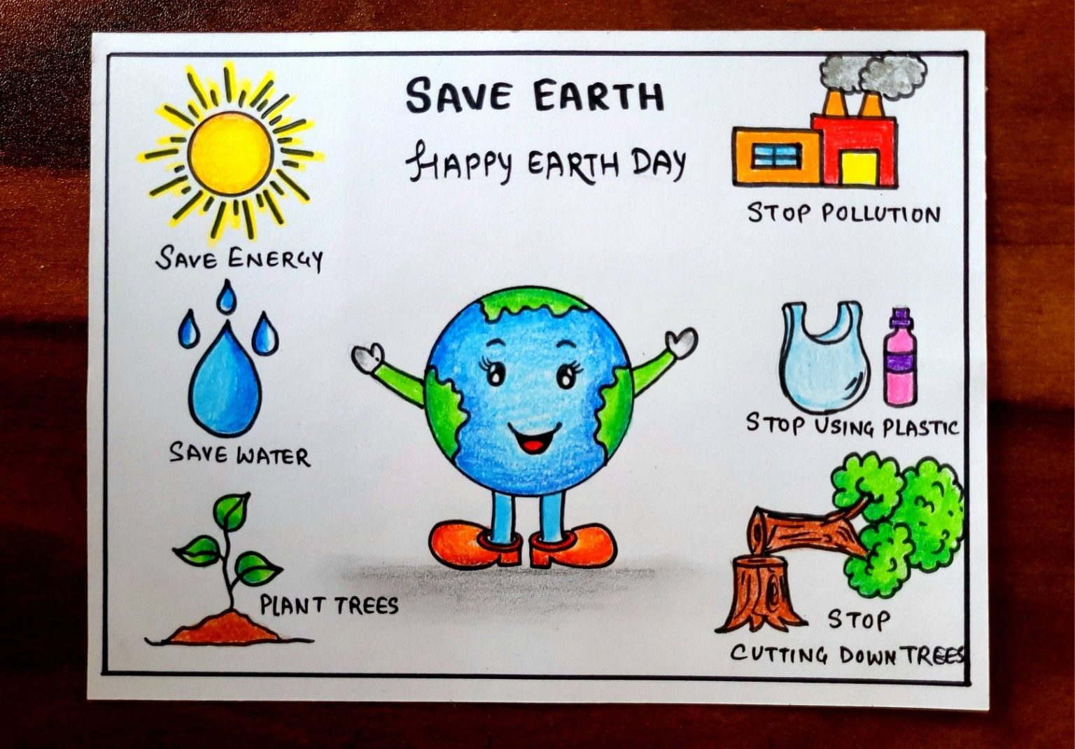 Save Earth Drawing : Drawing for Beginners - CareerGuide