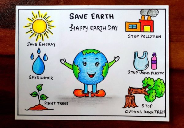 Save Earth Drawing : Drawing for Beginners - CareerGuide