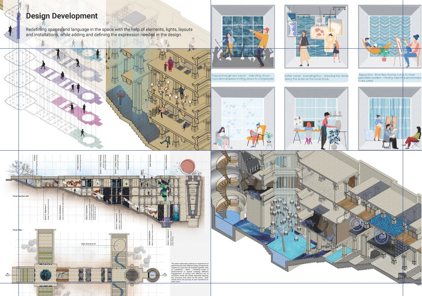 House Drawing : The Art of House Drawing - CareerGuide